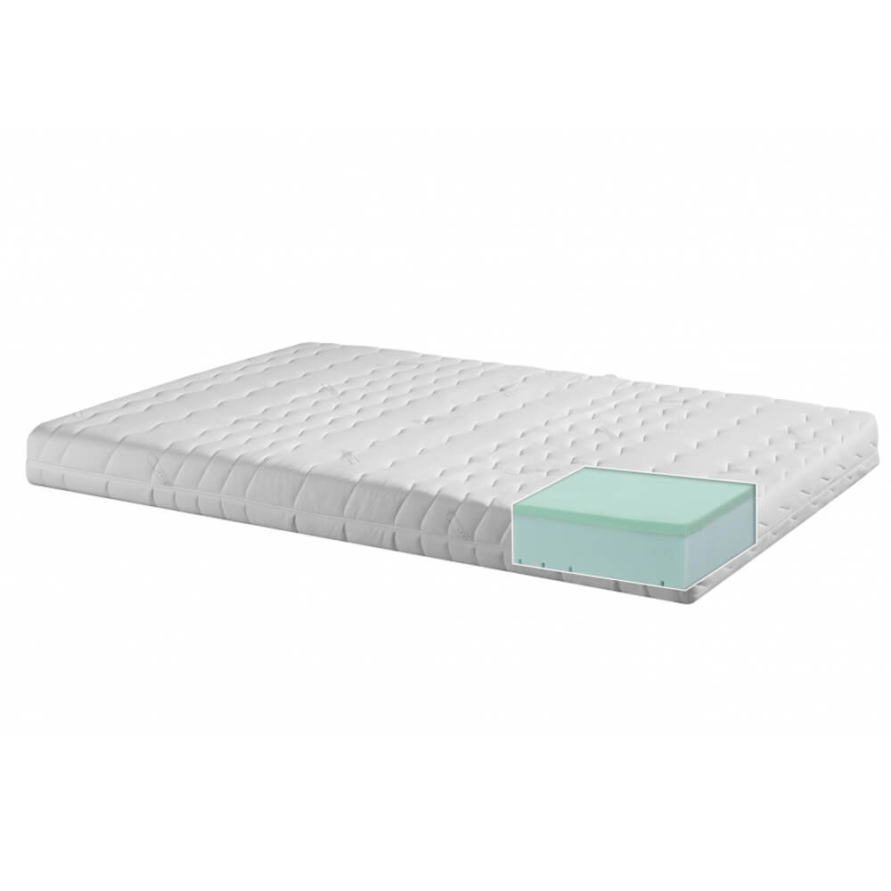 equinox matrac 1 - Matracom.hu